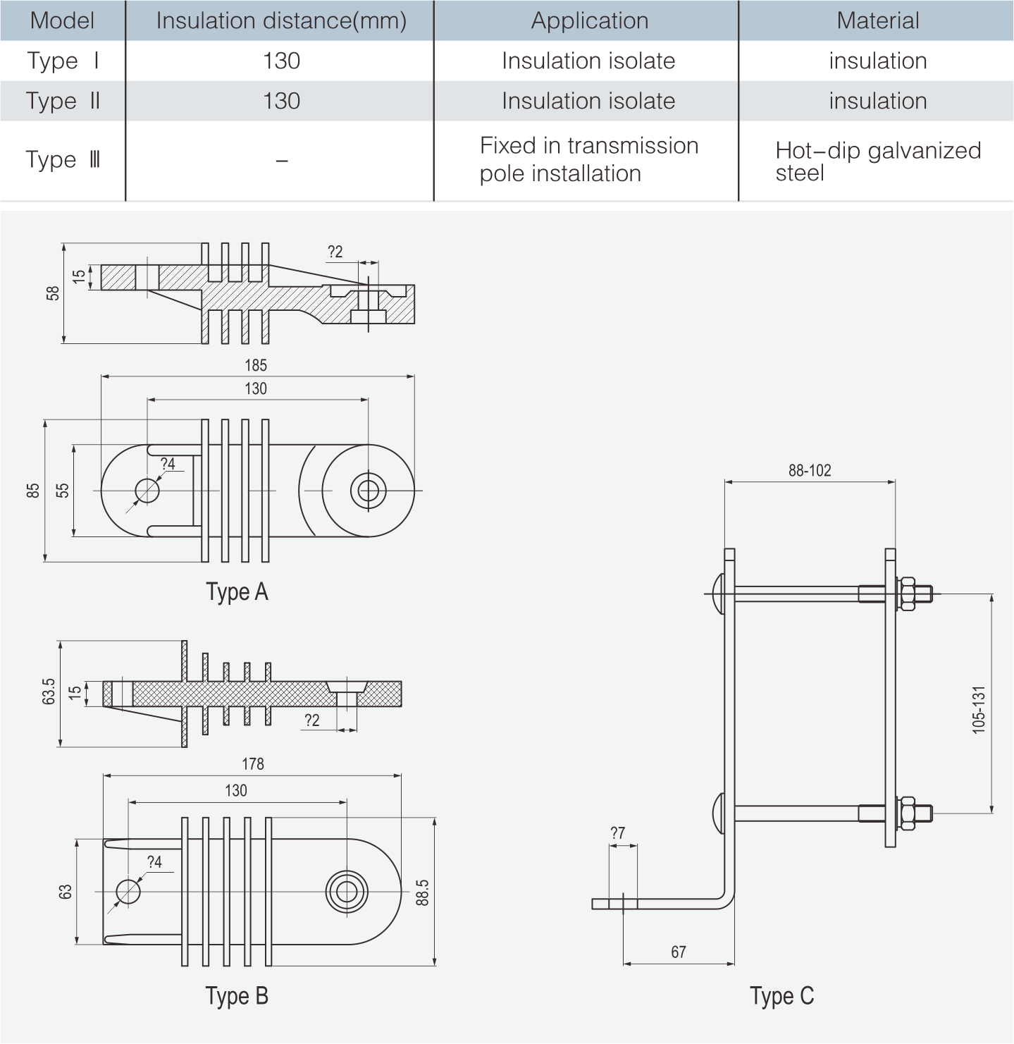 Lightning Arrester Mounting Bracket from China manufacturer - Socome ...